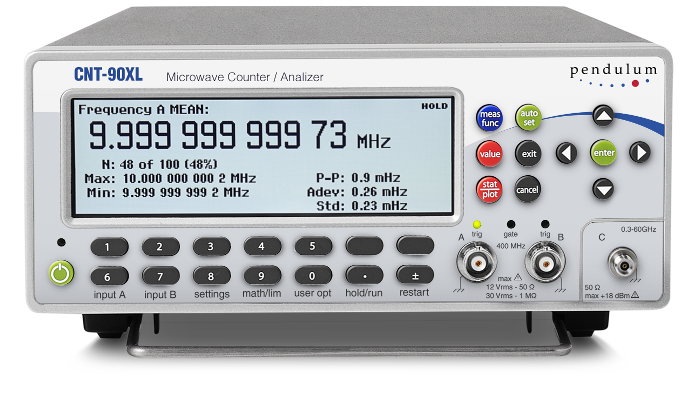 微波频率计数器 - Pendulum Instruments